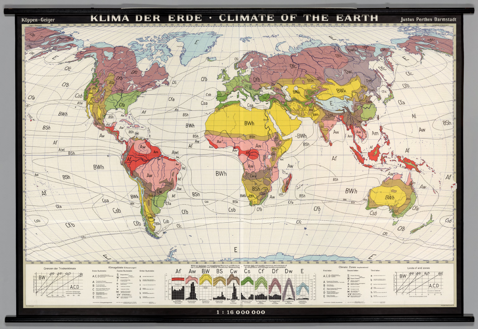 World -- Climate Classification - David Rumsey Historical Map Collection