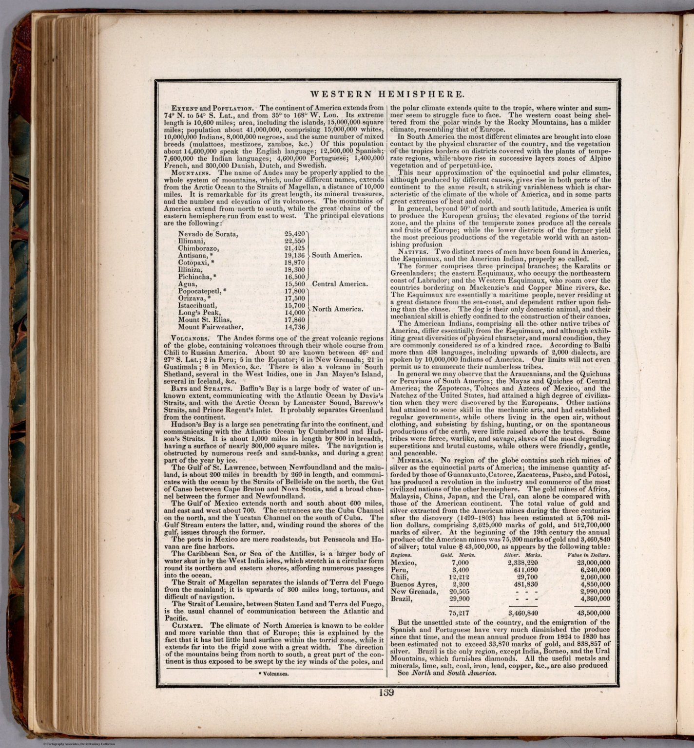 Text Page: Western Hemisphere - David Rumsey Historical Map Collection