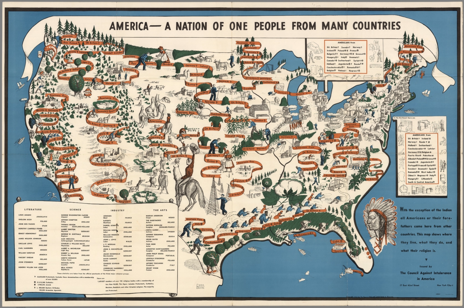 America - a nation of one people from many countries - David Rumsey ...