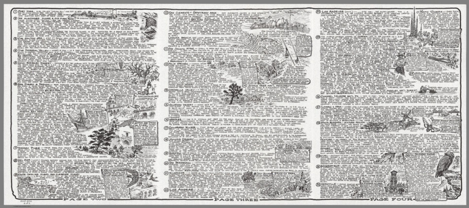 Legend: Companion Numeric Legend for the "Bird's-Eye-View" Poster of ...