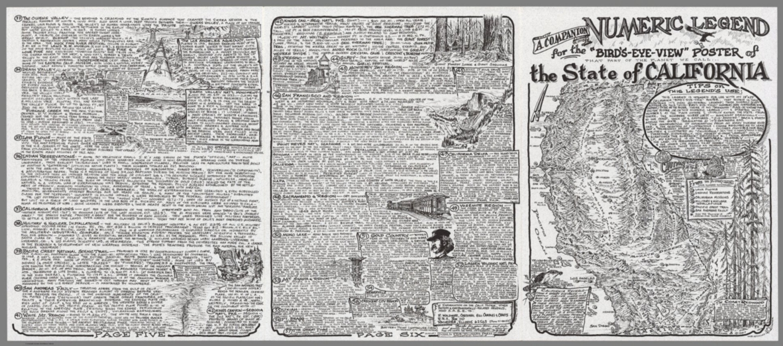 Legend: Companion Numeric Legend for the "Bird's-Eye-View" Poster of ...