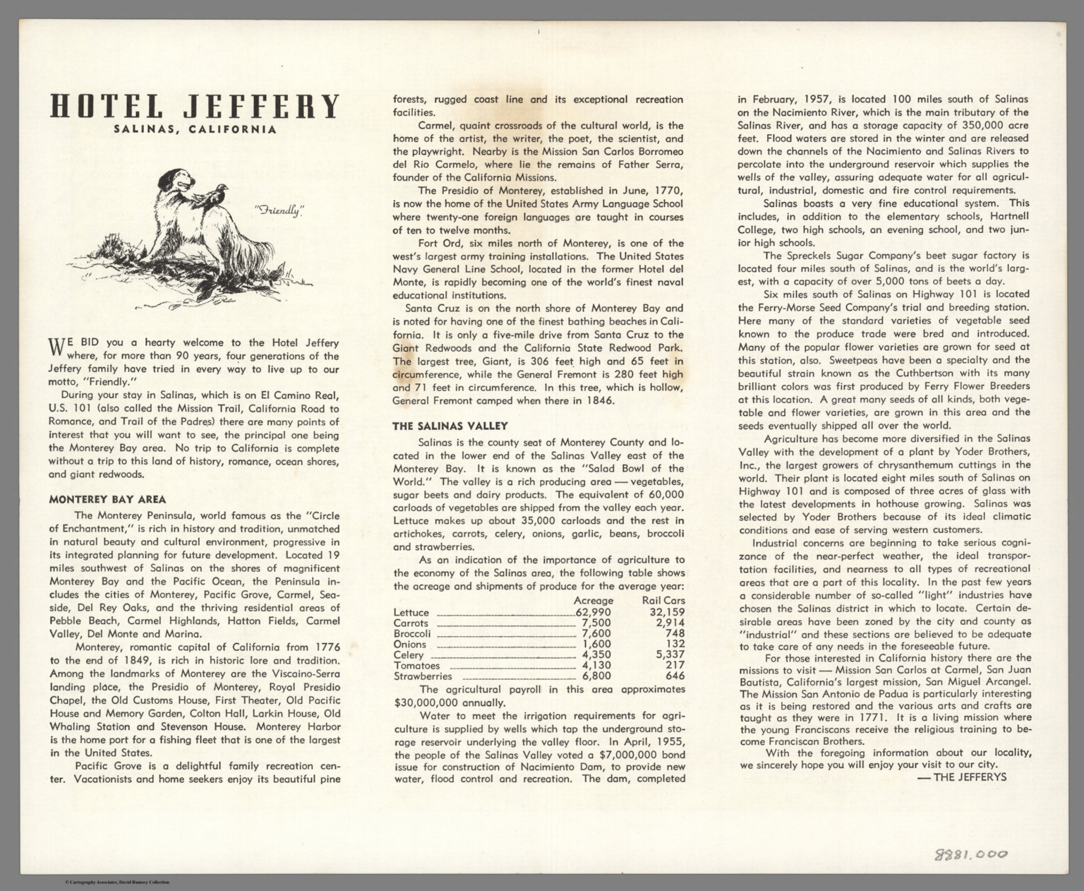 Text: Hotel Jeffery, Salinas, California. - David Rumsey Historical Map ...