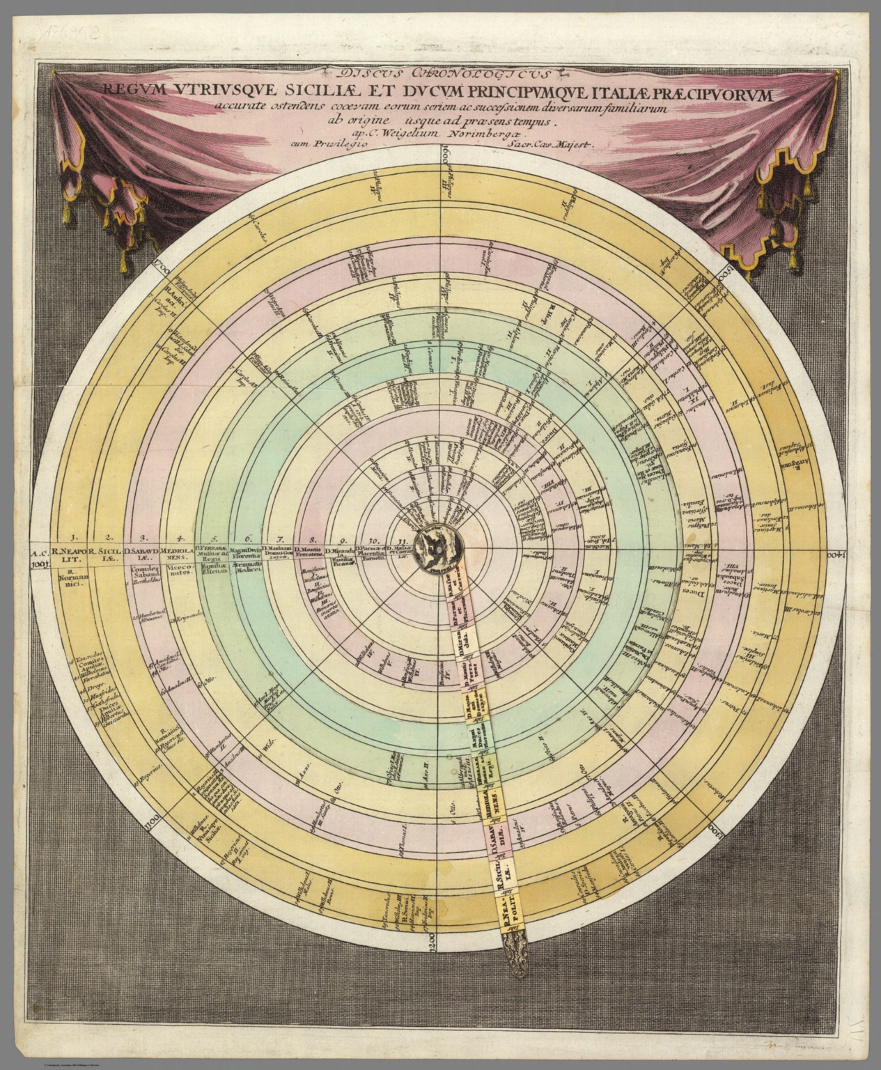 Discus Chronologicus Regum Utriusque Siciliae et Ducum Principumque ...