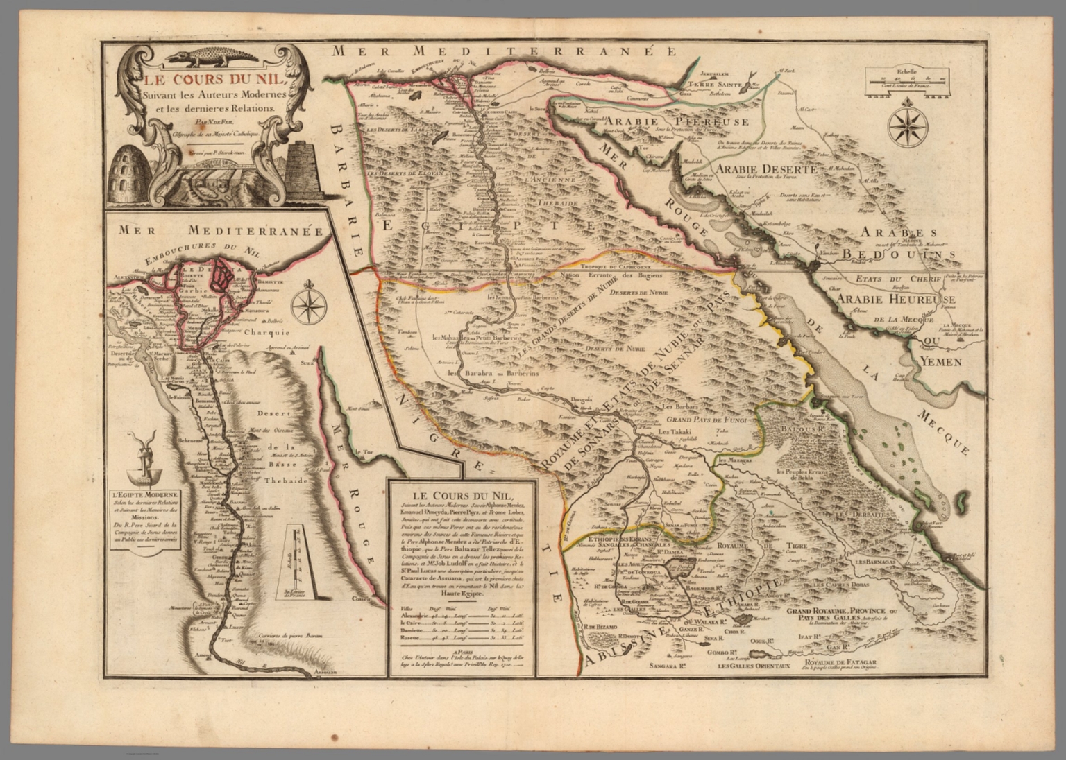 Le Cours du Nil. - David Rumsey Historical Map Collection