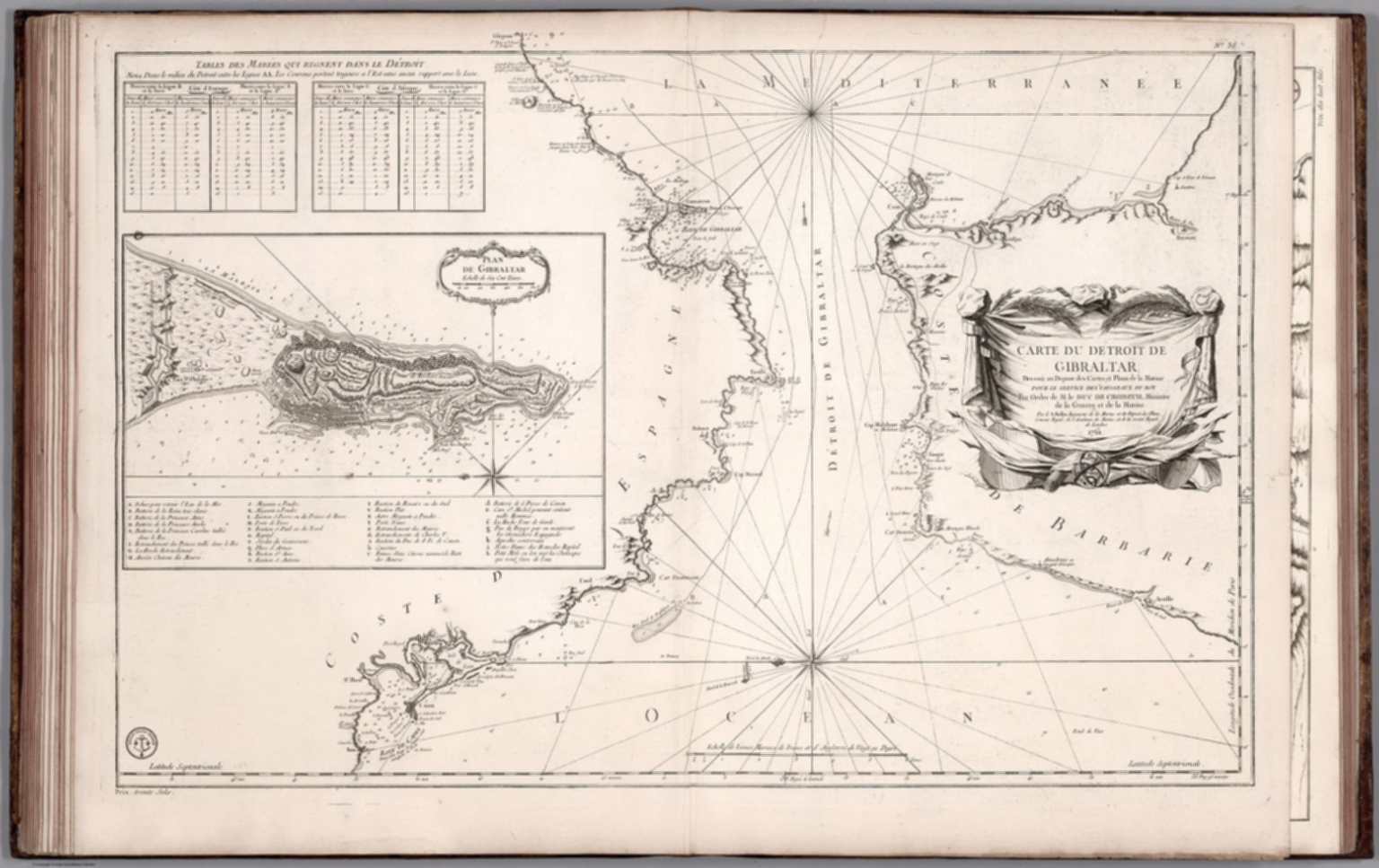 Carte du Detroit de Gibraltar. - David Rumsey Historical Map Collection