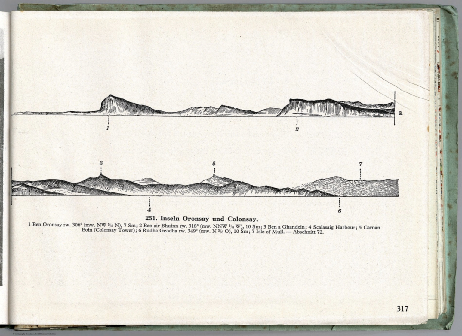View: 251. Inseln Oronsay und Colonsay. - David Rumsey Historical Map ...