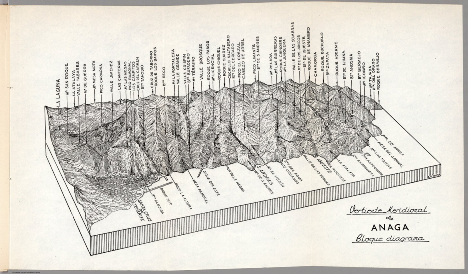 Vertiente Meridional de Anaga. - David Rumsey Historical Map Collection