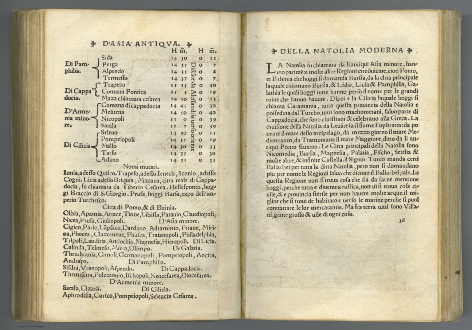 Text Page: (Continues) Tavola prima d'Asia antiqua. Della Natolia ...