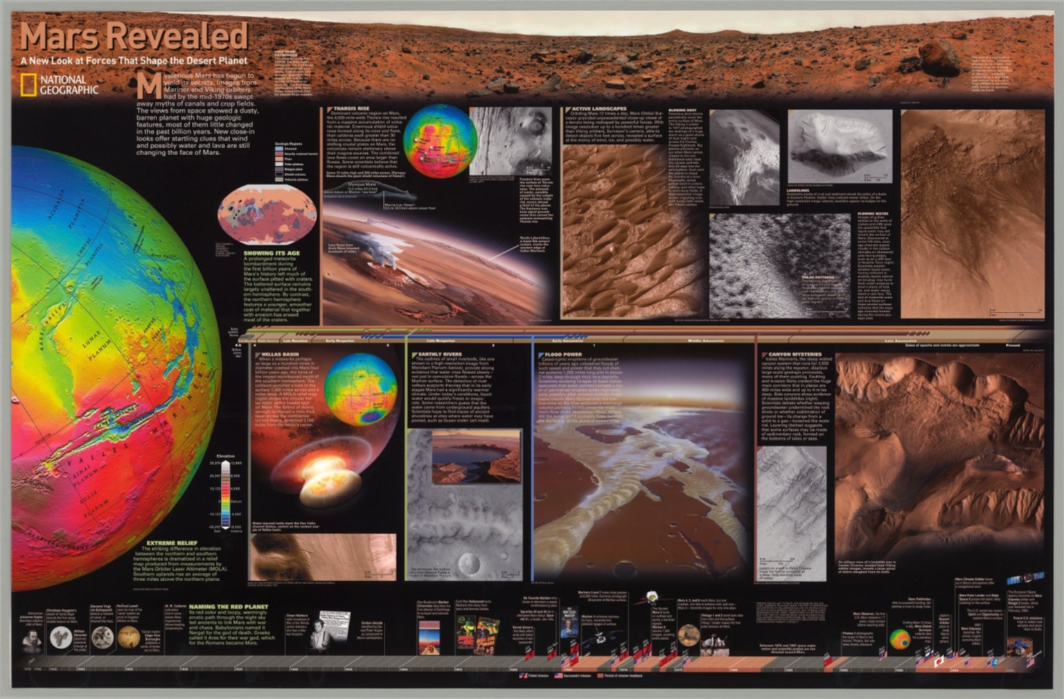 Destination Mars. National Geographic - David Rumsey Historical Map ...