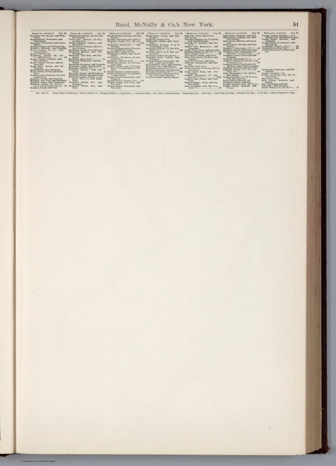 Text: New York. - David Rumsey Historical Map Collection