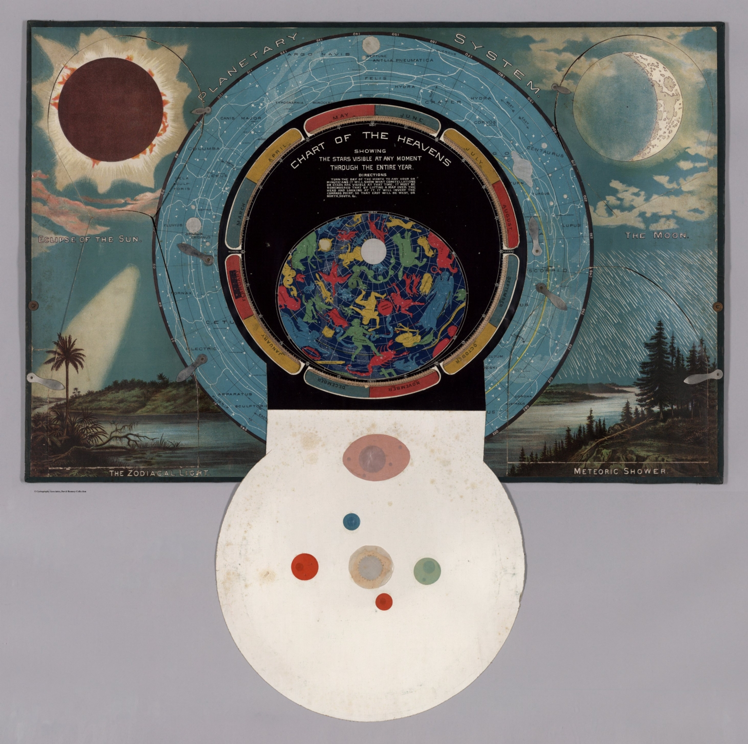 Planetary System... (Flap open showing) Chart of the Heavens. - David ...