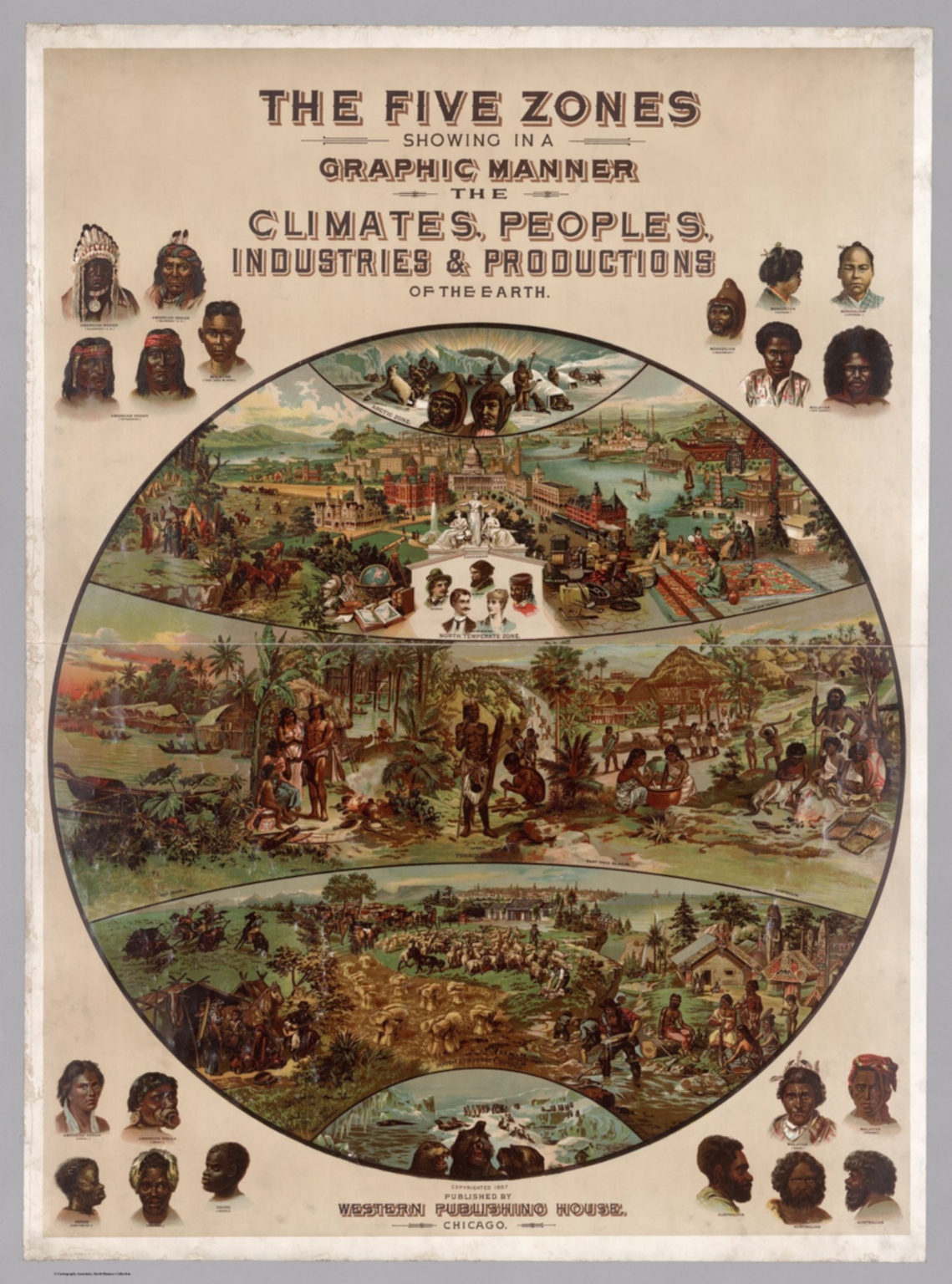 The Five Zones Showing in a Graphic Manner the Climates, Peoples ...