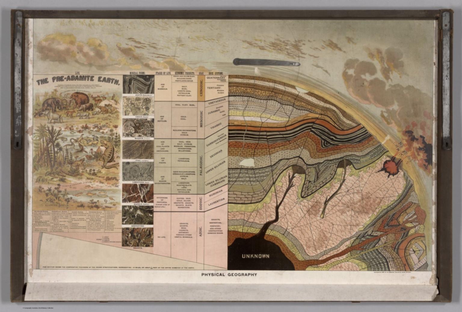 Physical Geography. (Flap open showing typical geologic structures and ...