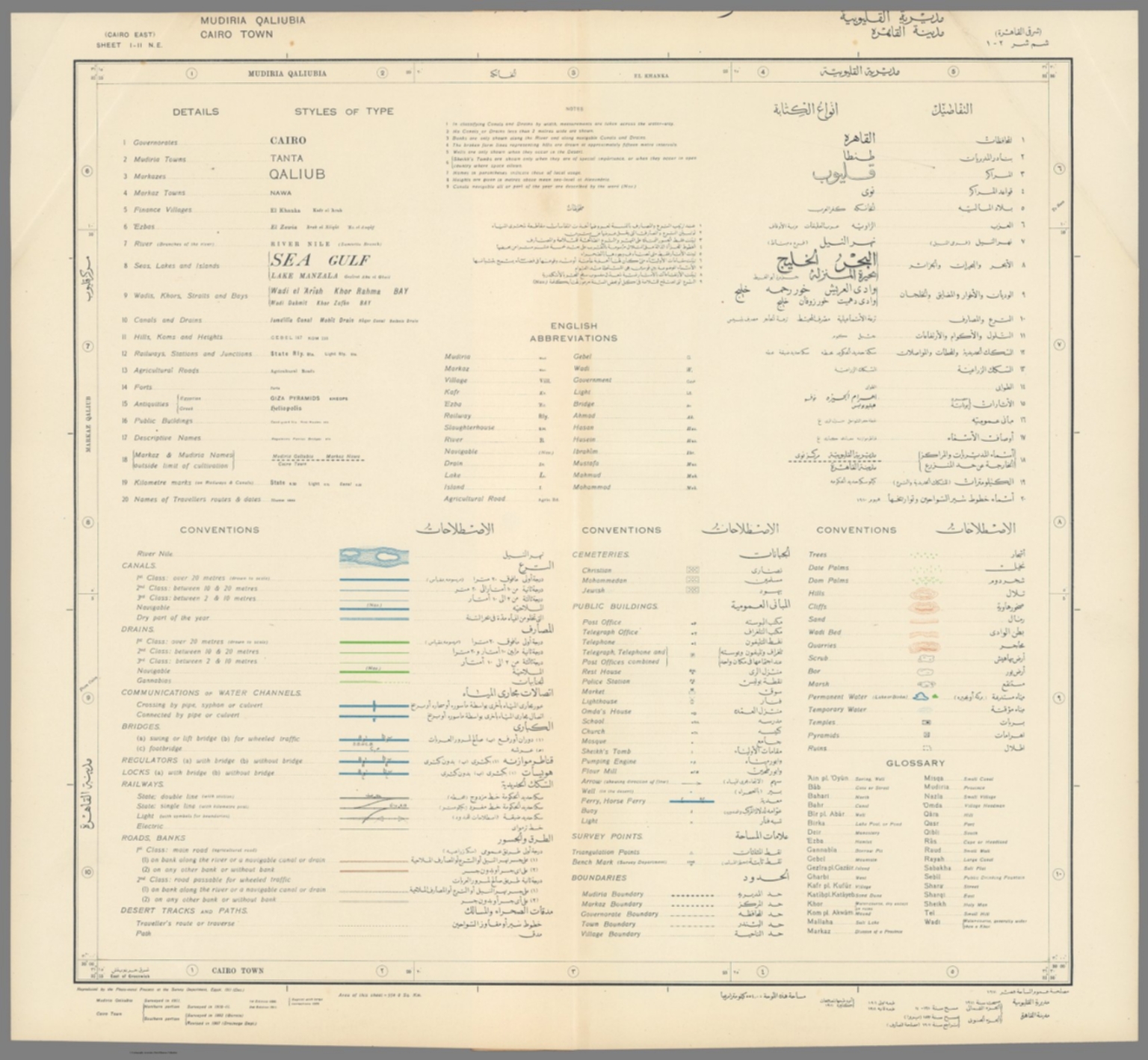 Legend: Atlas of Egypt (in Arabic) - David Rumsey Historical Map Collection