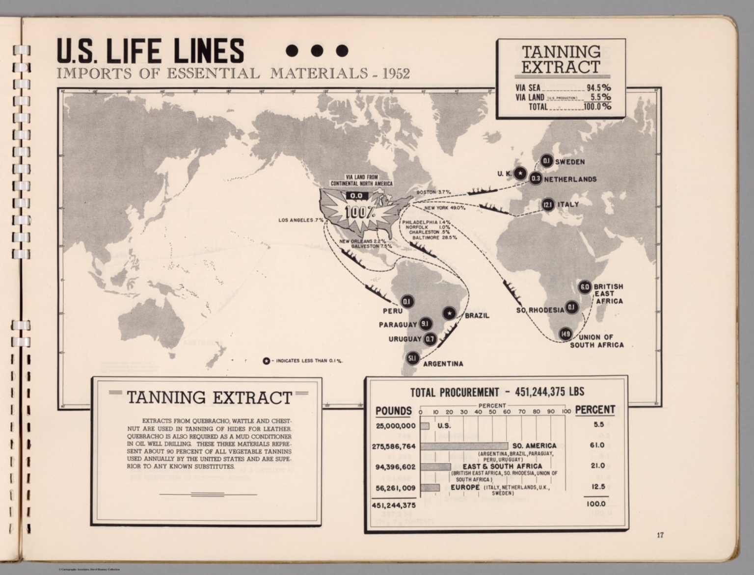 Tanning Extract - David Rumsey Historical Map Collection