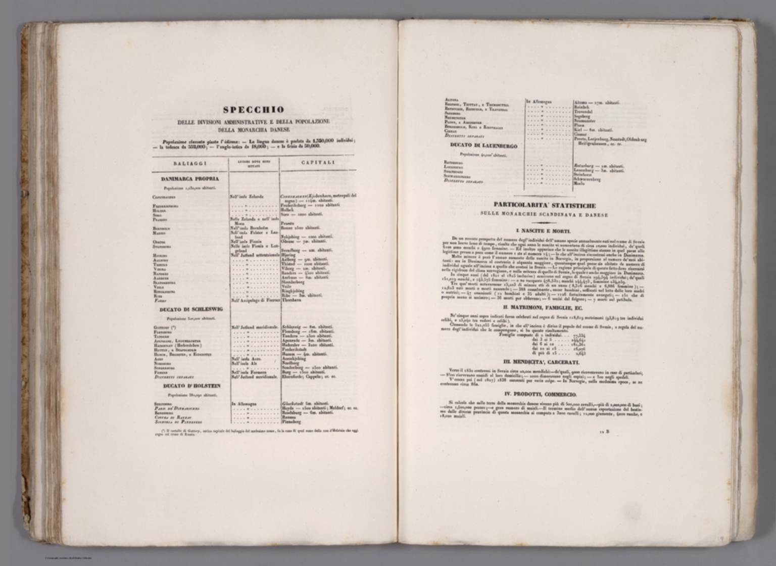 Text: (Continues) Specchio della divsioni amministrative e della ...