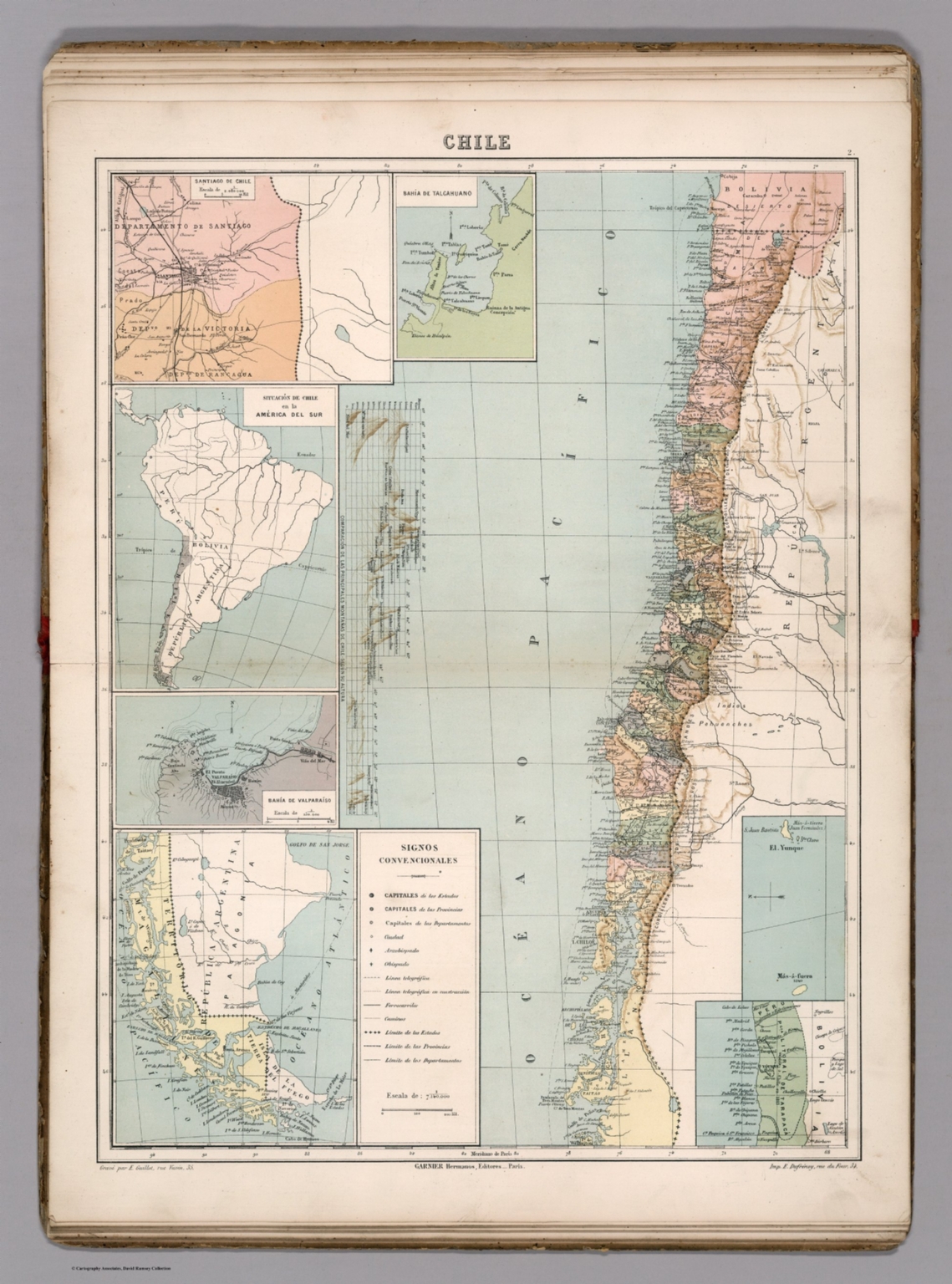 Chile - David Rumsey Historical Map Collection