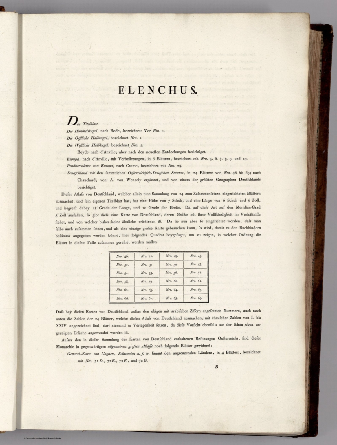 Text: Elenchus. - David Rumsey Historical Map Collection