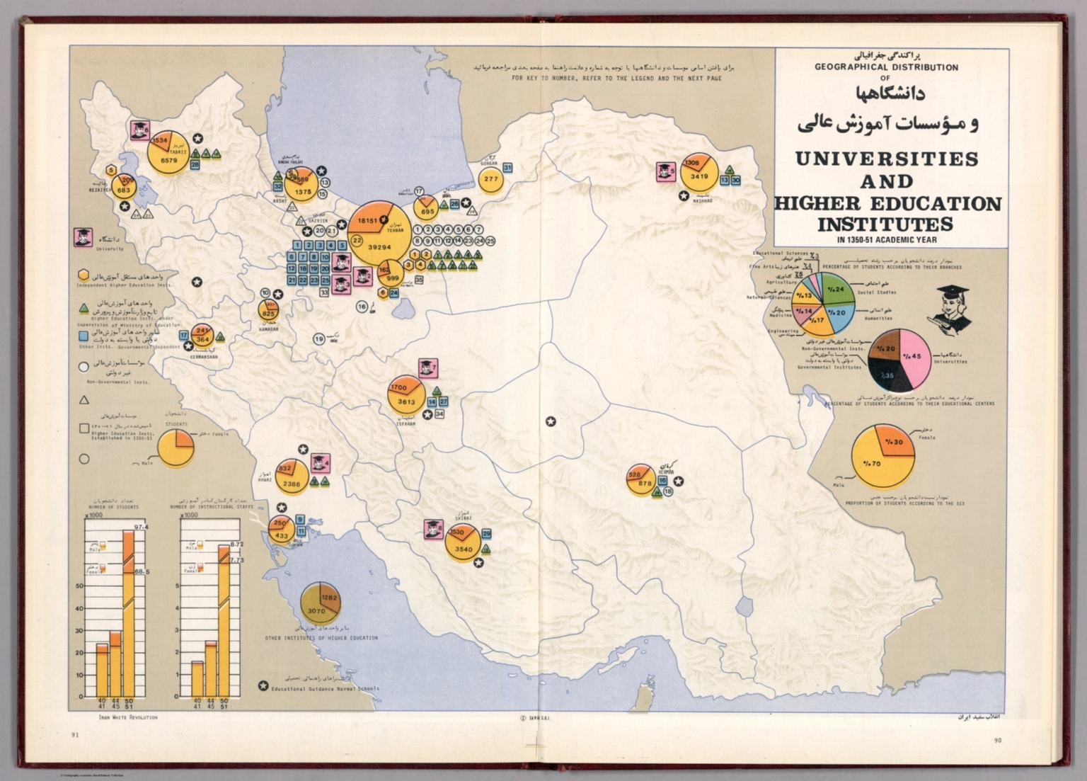 Daneshgah ha and muassasate amoozesh ali = Universities and higher ...