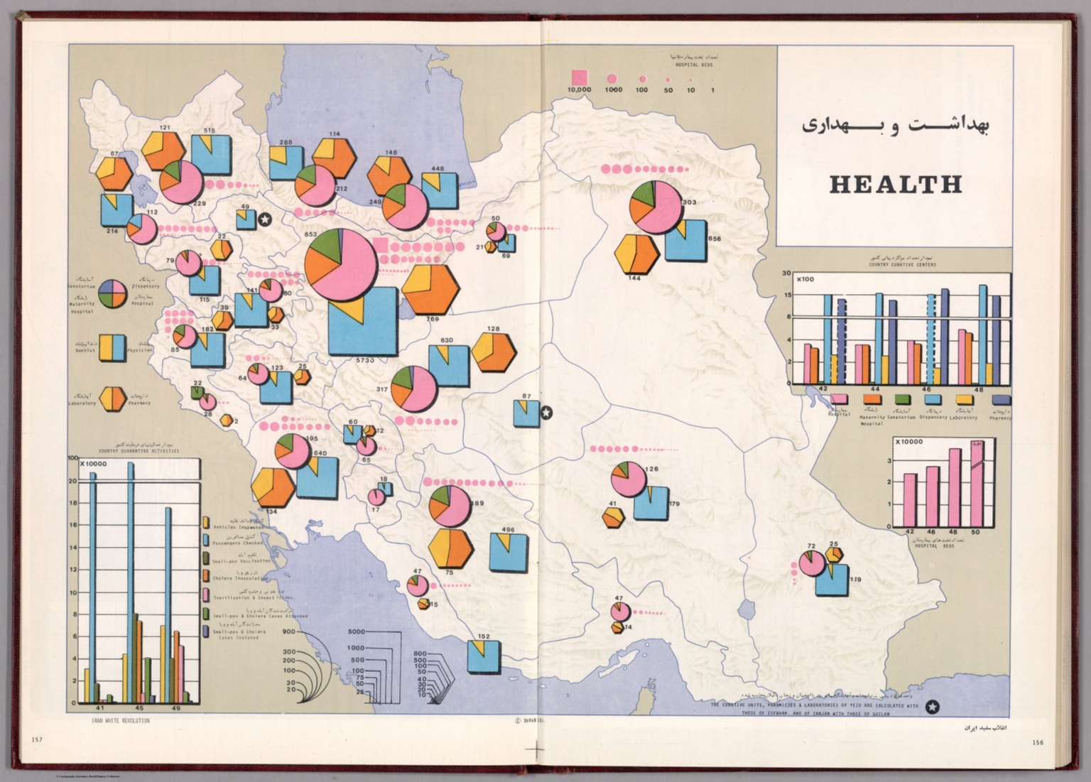 Behdasht va behdari = Health - David Rumsey Historical Map Collection
