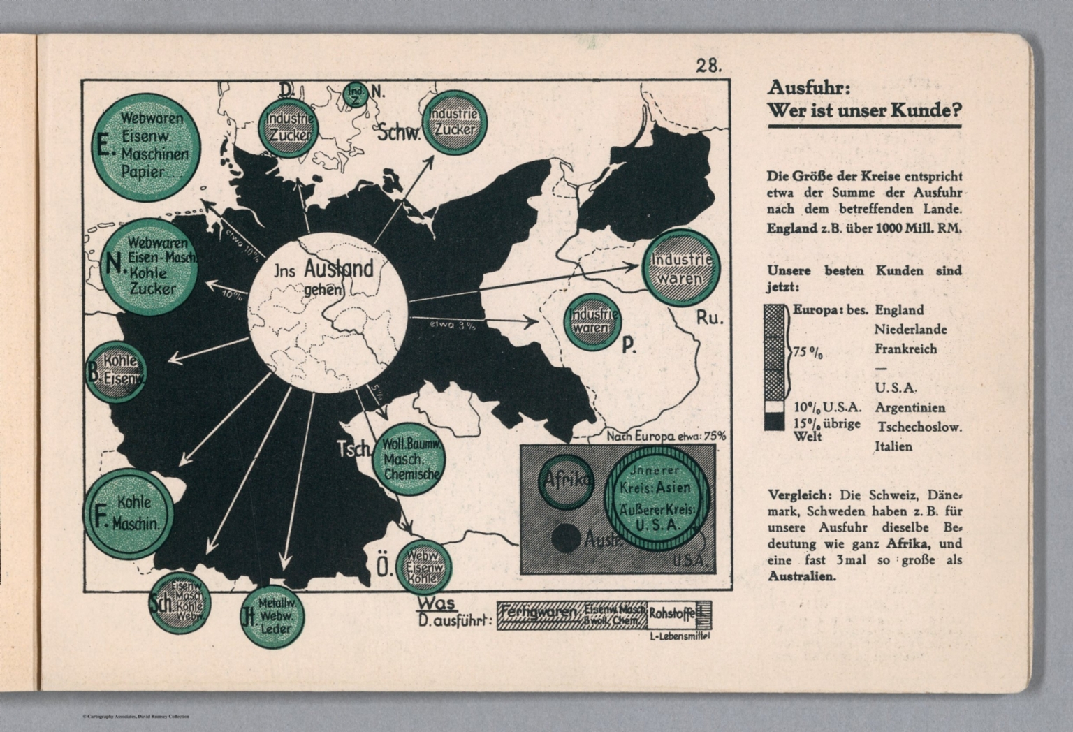 Ausfuhr : wer ist unser kunde - David Rumsey Historical Map Collection