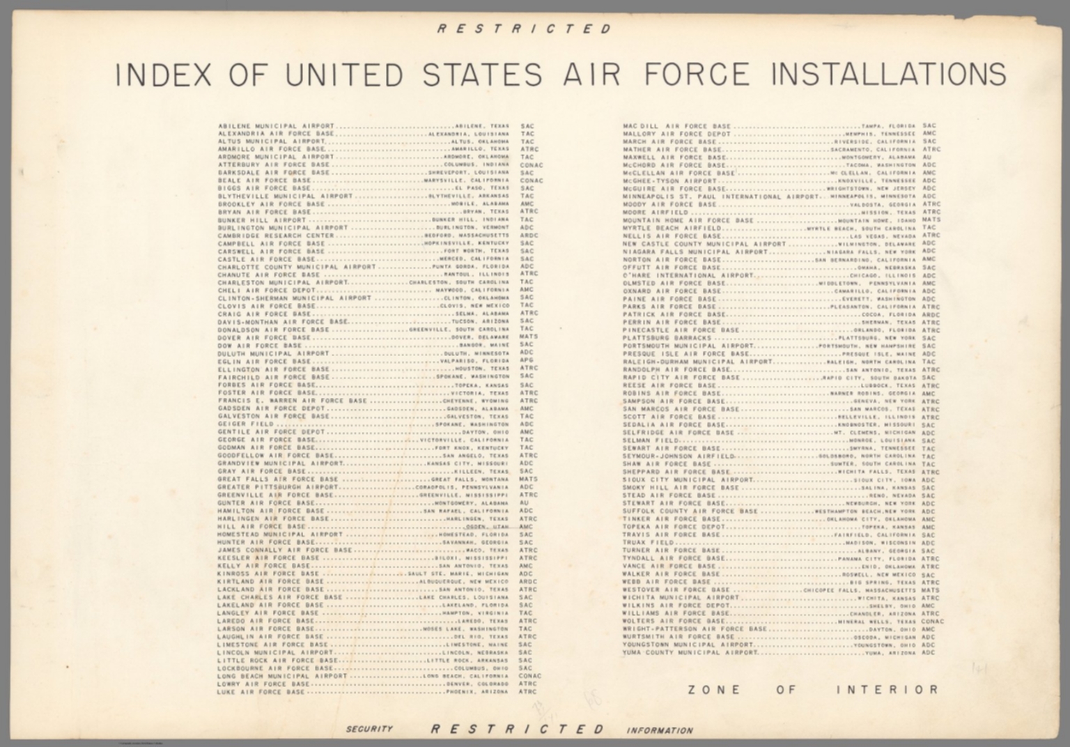Index: Index to United States Air Force Installations, Zone of interior ...