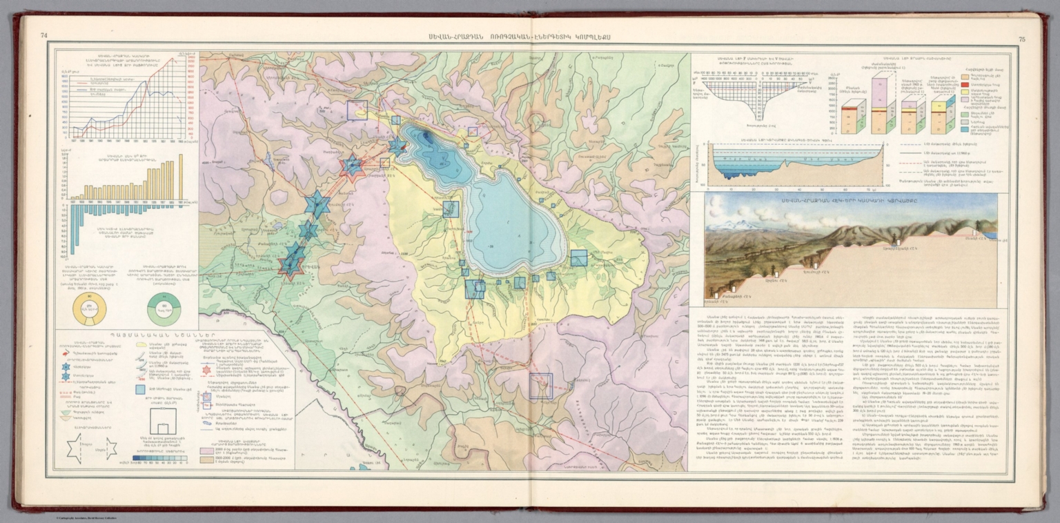 Sevan-Hrazdan vorrogman yev energetik hamalir. - David Rumsey ...