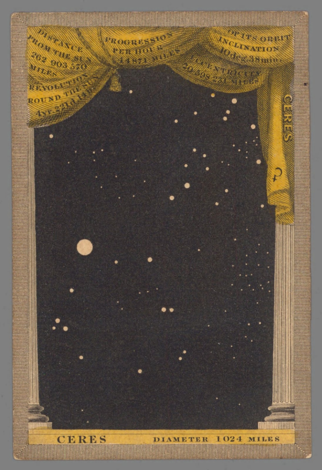 Ceres. - David Rumsey Historical Map Collection