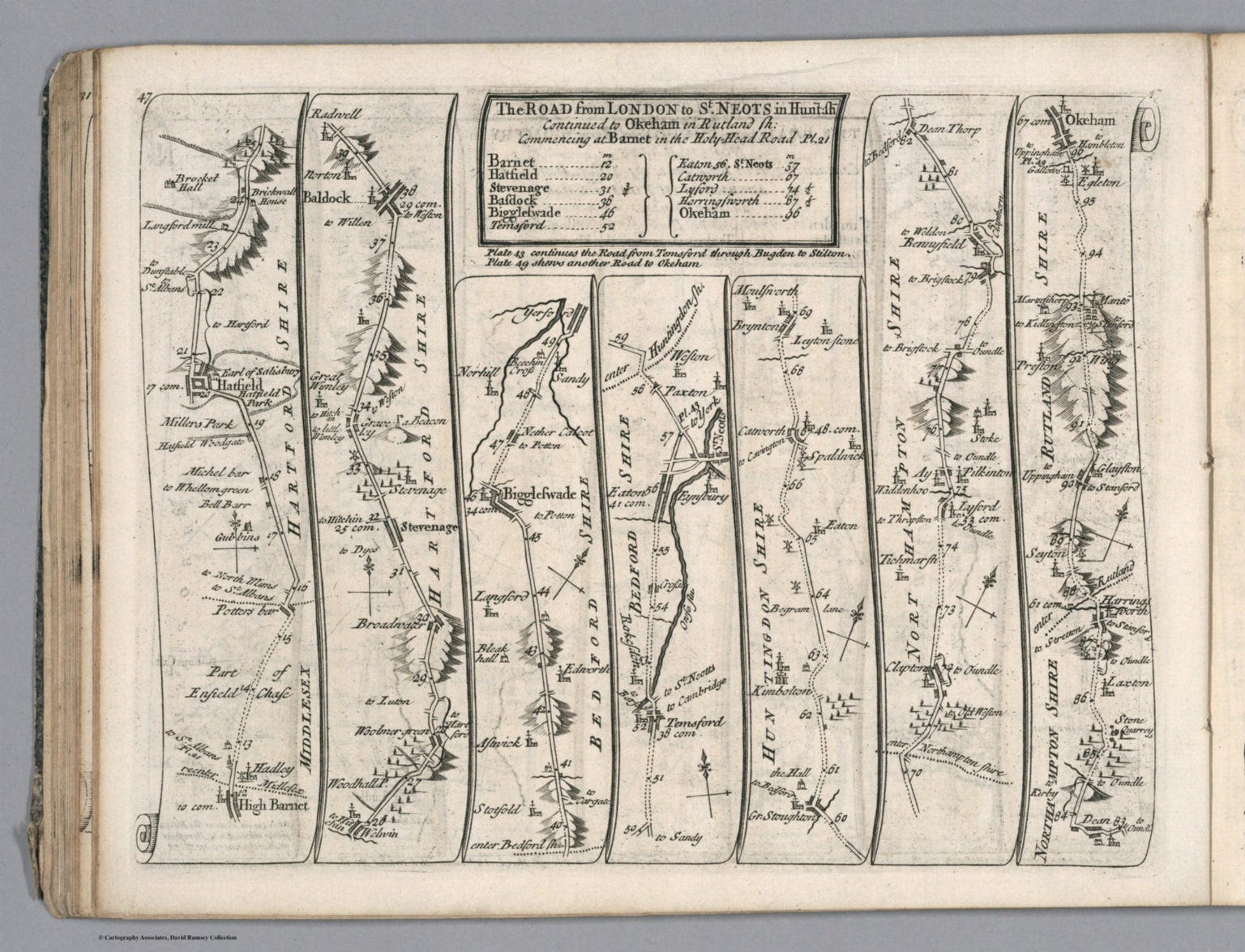 47. The road from London to St. Neots in Huntshire - David Rumsey ...