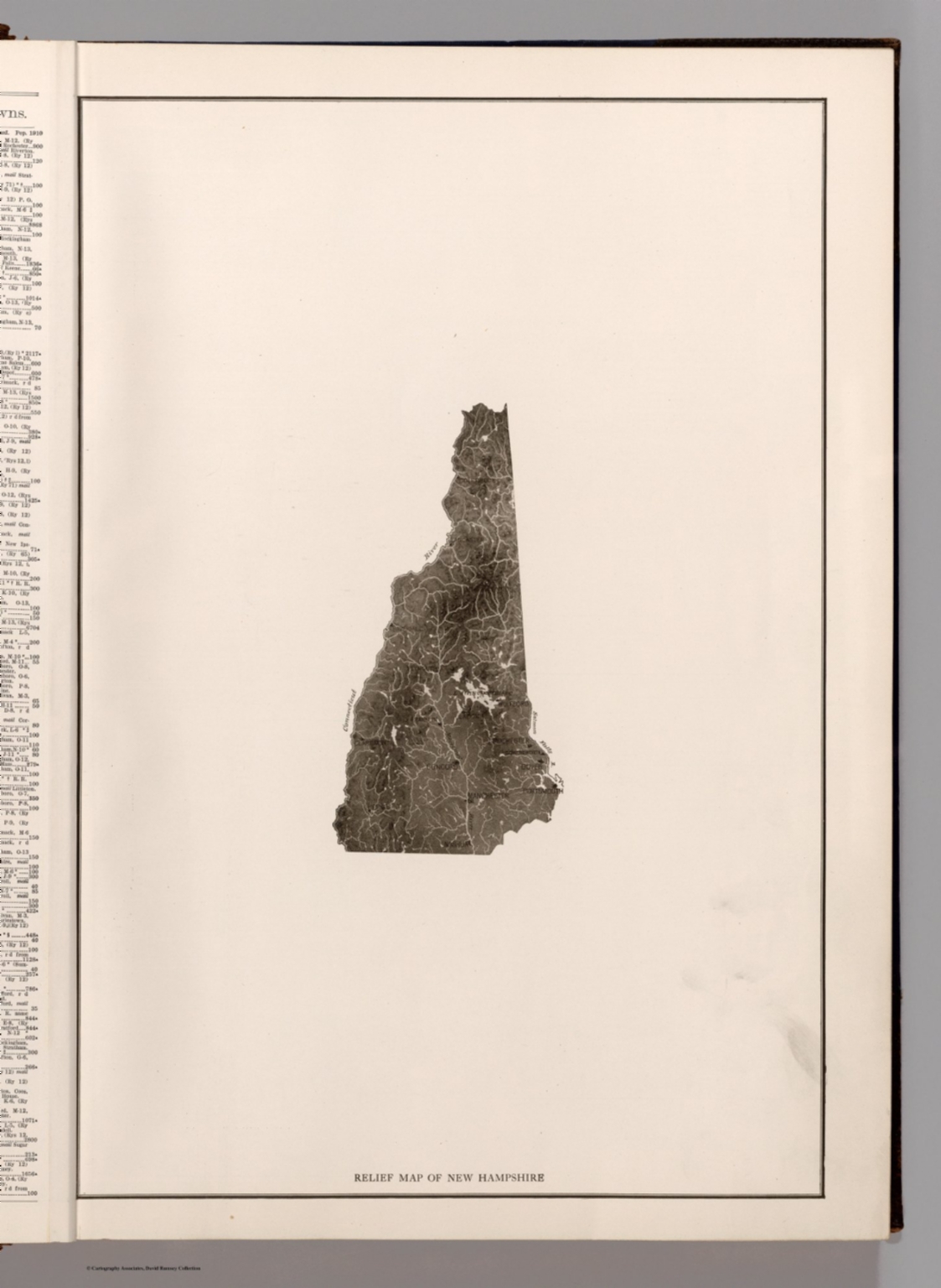 Relief Map of New Hampshire. - David Rumsey Historical Map Collection