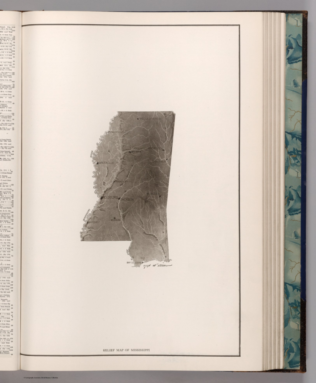 Relief Map of Mississippi. - David Rumsey Historical Map Collection