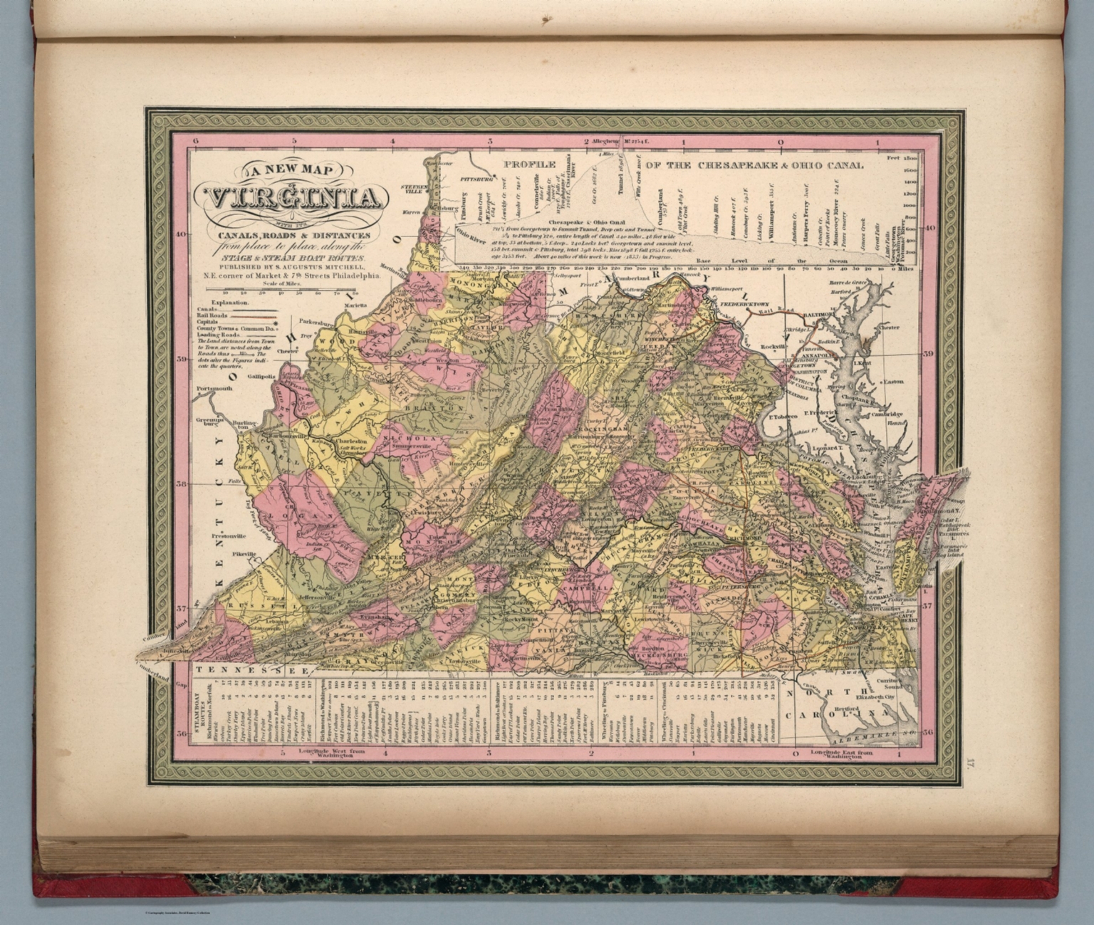 A new map of Virginia with its canals, roads & distances from place to ...