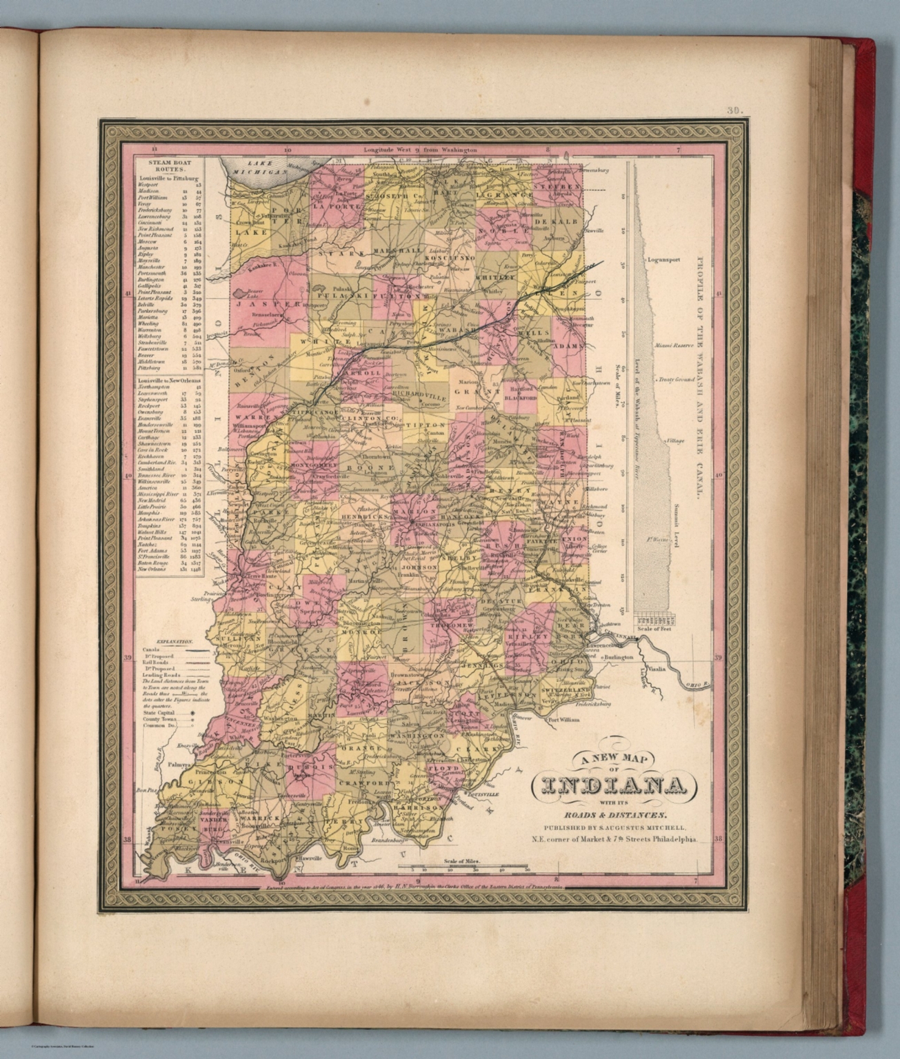 A new map of Indiana with its roads and distances - David Rumsey ...