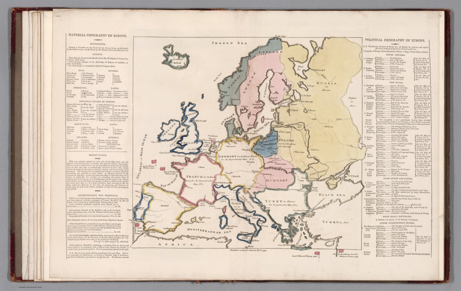 Material geography of Europe. Political geography of Europe. No. 5 ...