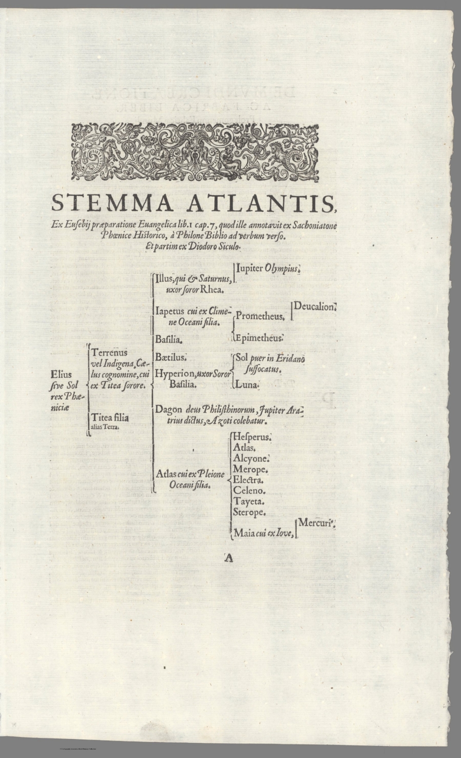 Text: Stemma Atlantis, Ex Eusebii praeparatione Evangelica lib. - David ...