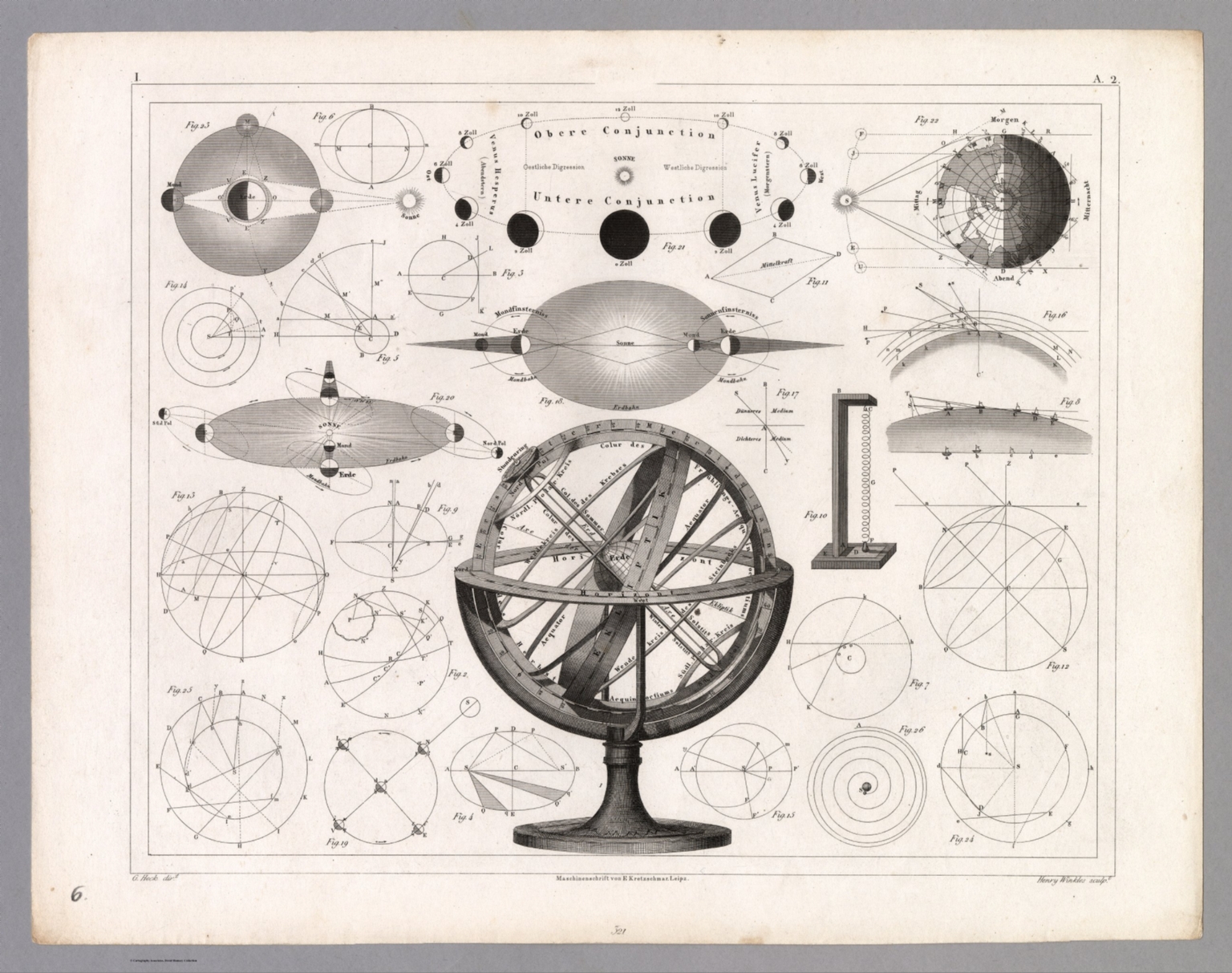 Diagram: Plate 6. Celestial Diagrams and Instruments. - David Rumsey ...