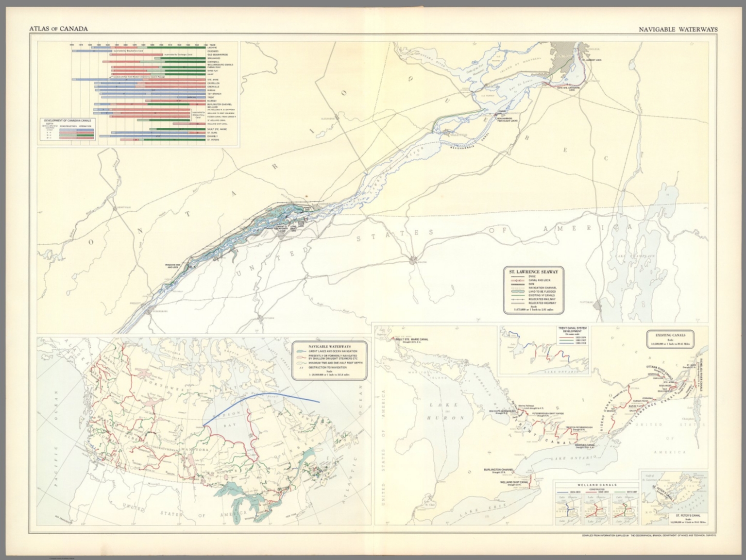 (82) Navigable waterways. - David Rumsey Historical Map Collection