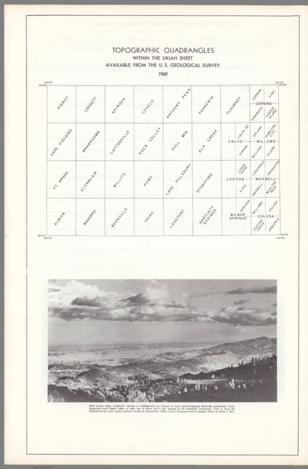 Text: Topographic Quadrangles within the Ukiah Sheet. - David Rumsey ...
