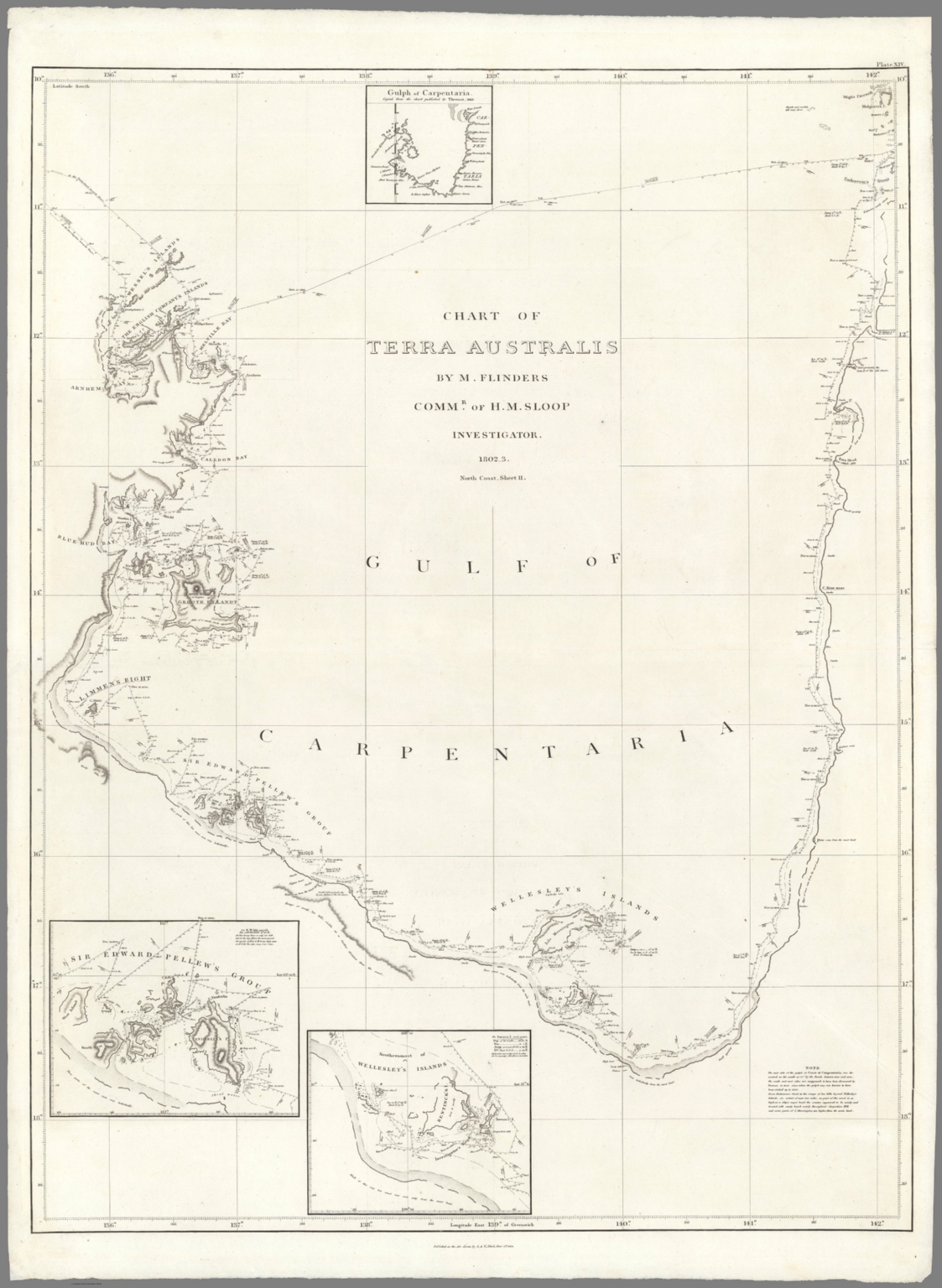 Chart of Terra Australis. North Coast, Sheet II. - David Rumsey ...