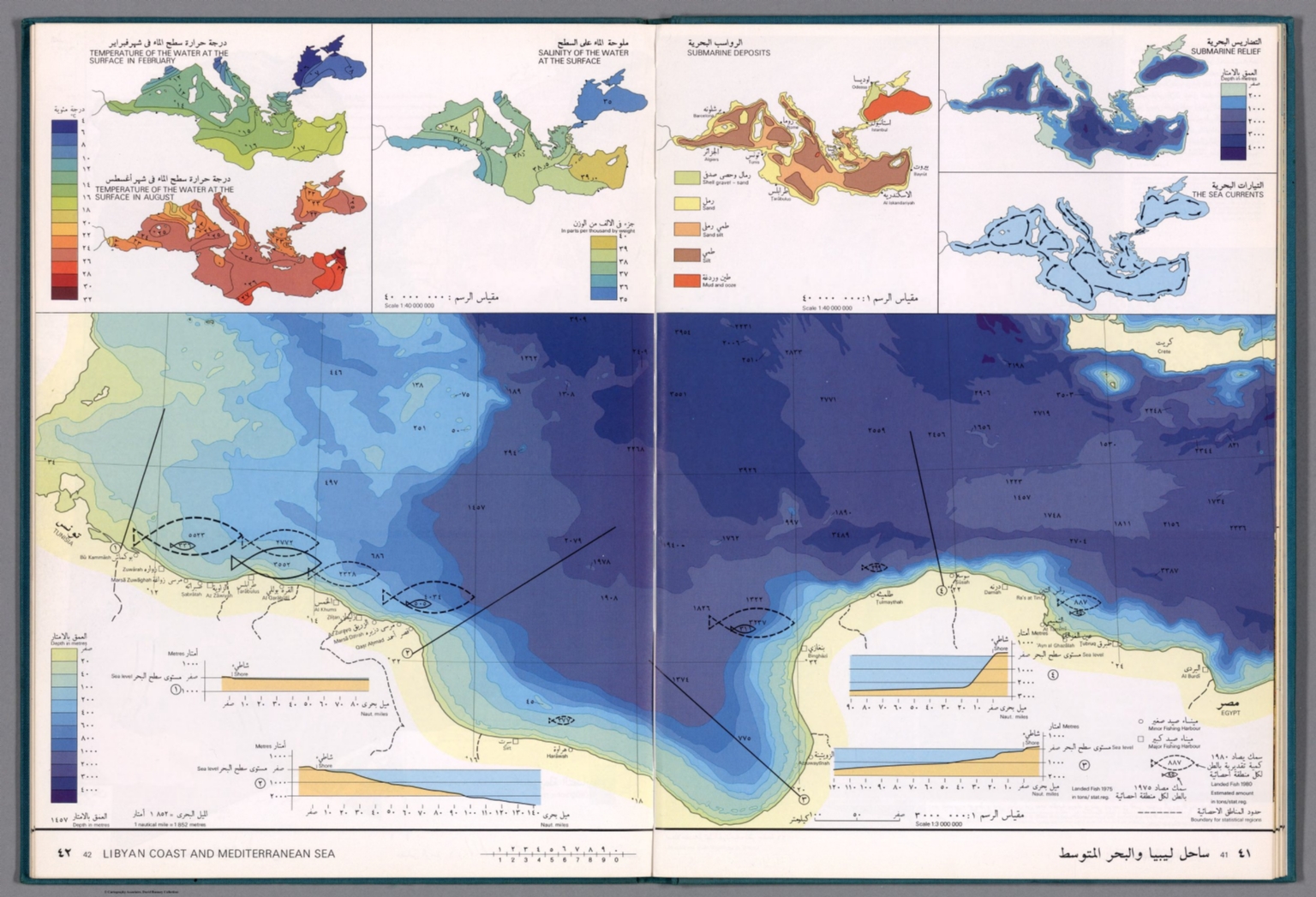 Libyan coast and Mediterranean sea = Sahil Libia Walbahr Almutawasit ...