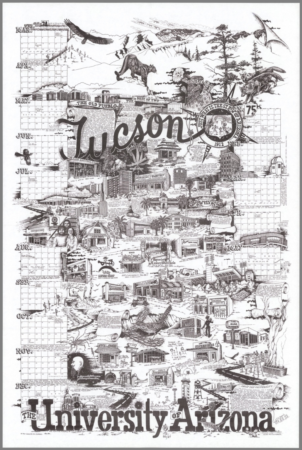 Tucson. The University of Arizona - David Rumsey Historical Map Collection