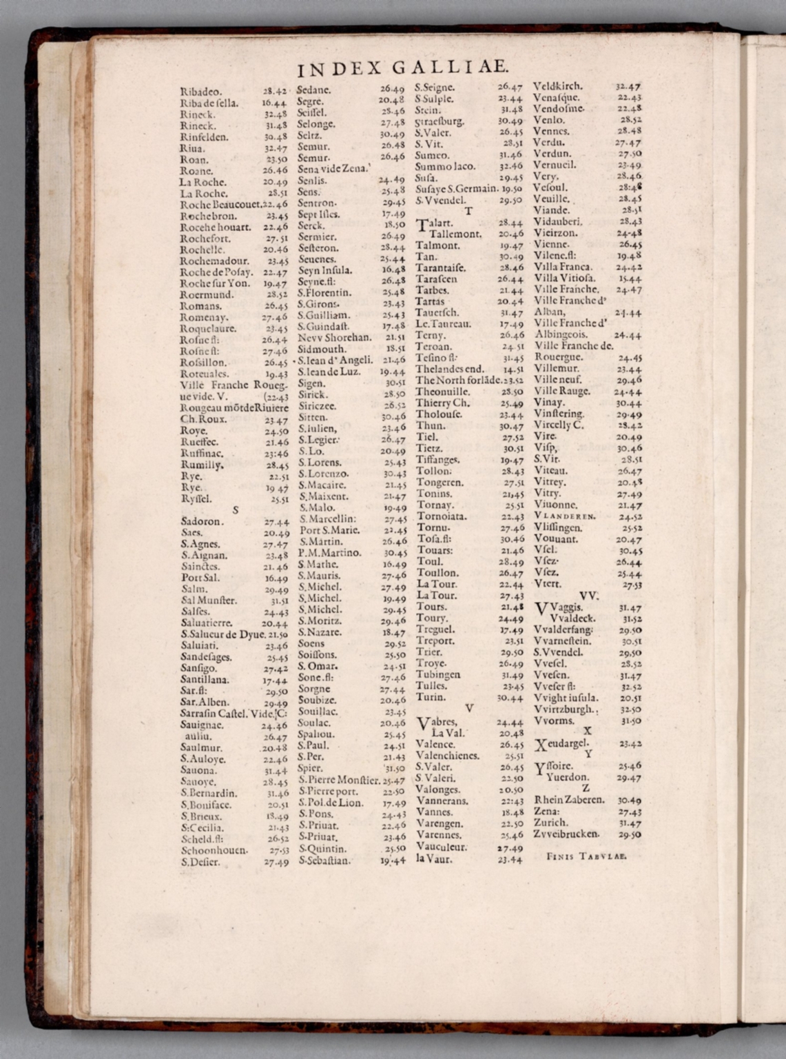 Text: (con't) Index In Galliae Tabulam. - David Rumsey Historical Map ...