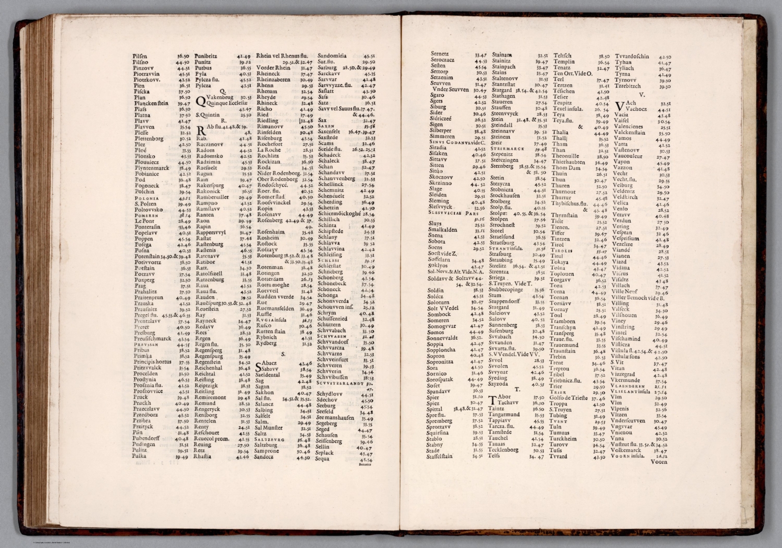 Text: (con't) Index Locorum Tabulae Generalis Germaniae - David Rumsey ...