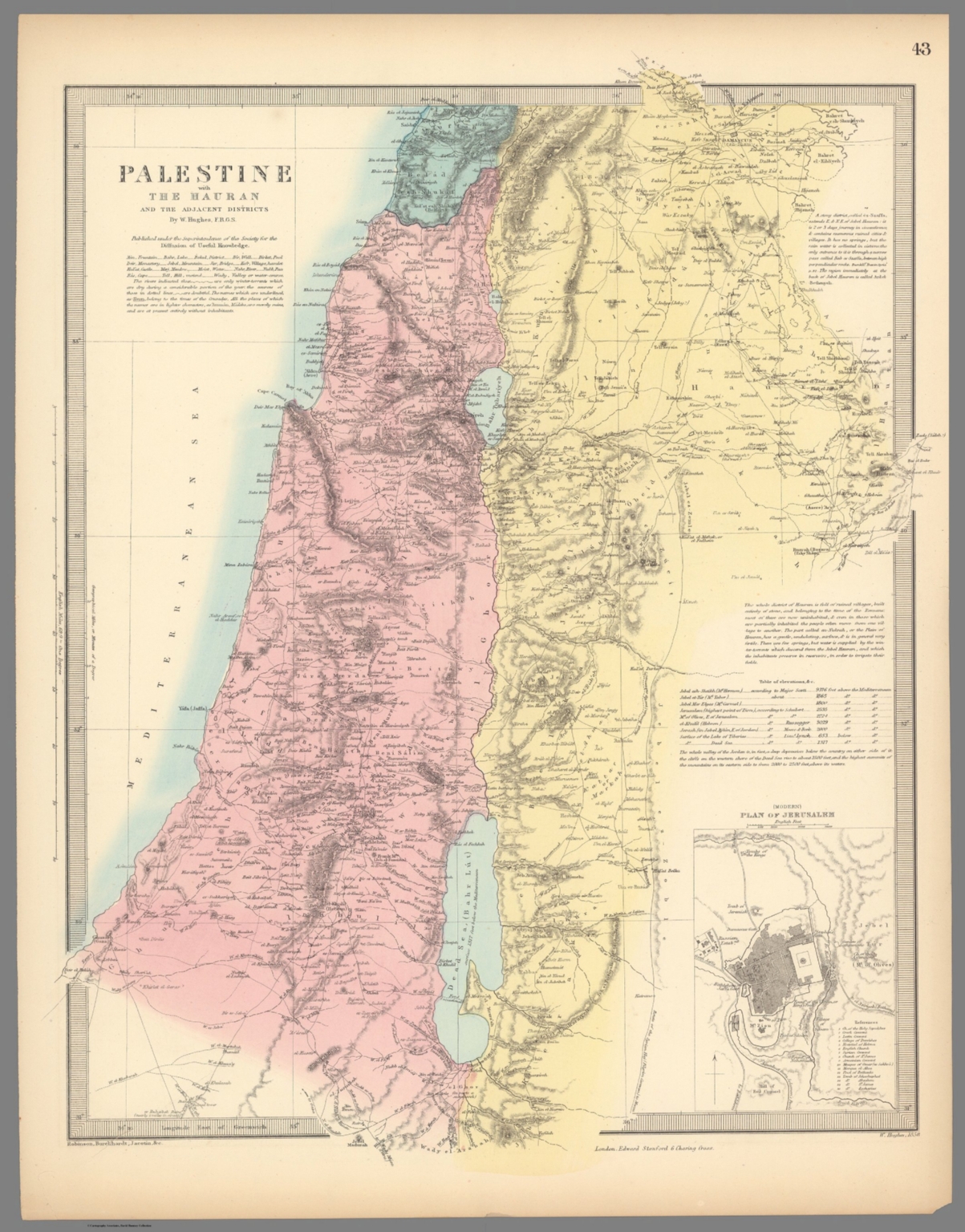 Palestine with the Hauran and the Ancient Districts. (inset) (Modern ...