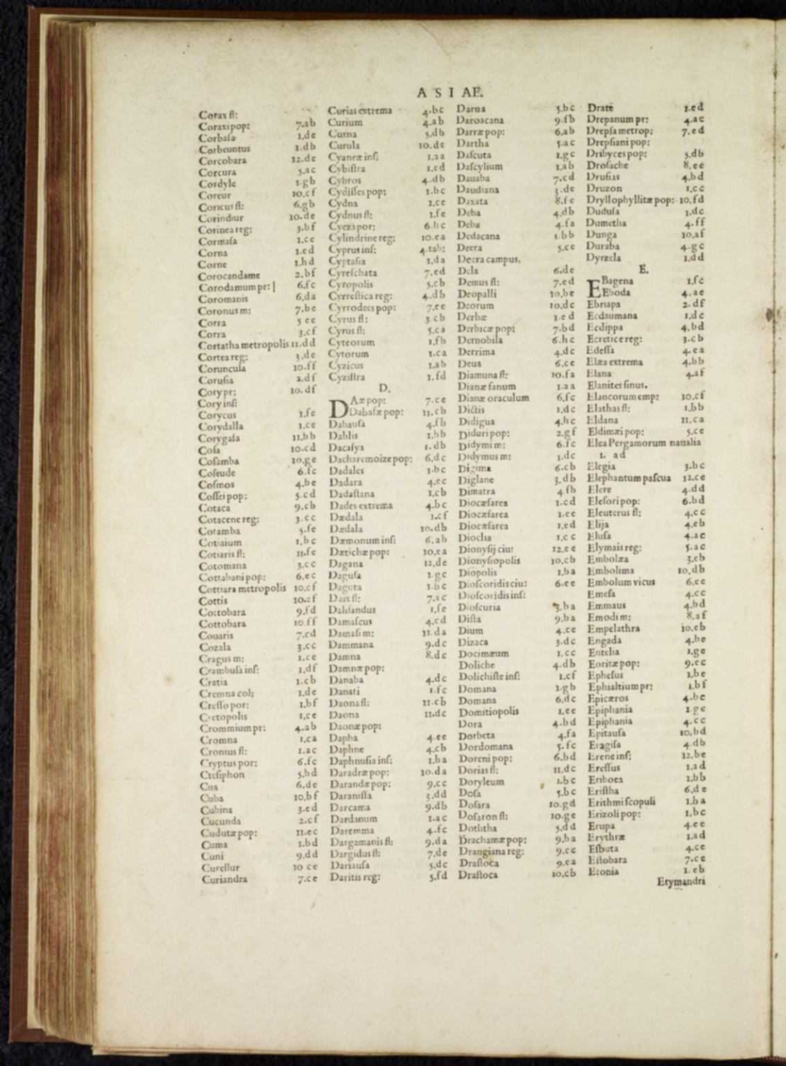 ASIAE: Corax- Isone - David Rumsey Historical Map Collection