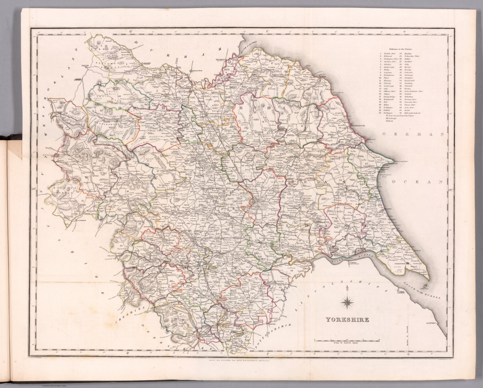 Yorkshire County - David Rumsey Historical Map Collection