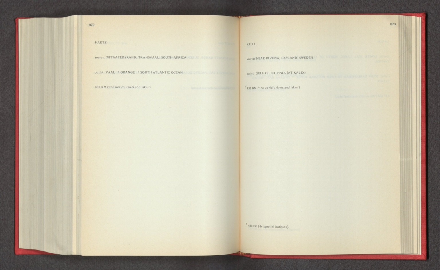 Hartz -- Kalix. - David Rumsey Historical Map Collection