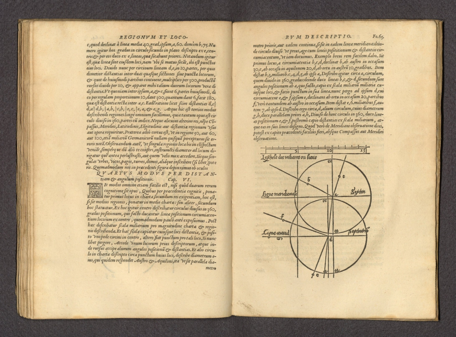 Text: Libellus de Locorum ... (7) - David Rumsey Historical Map Collection