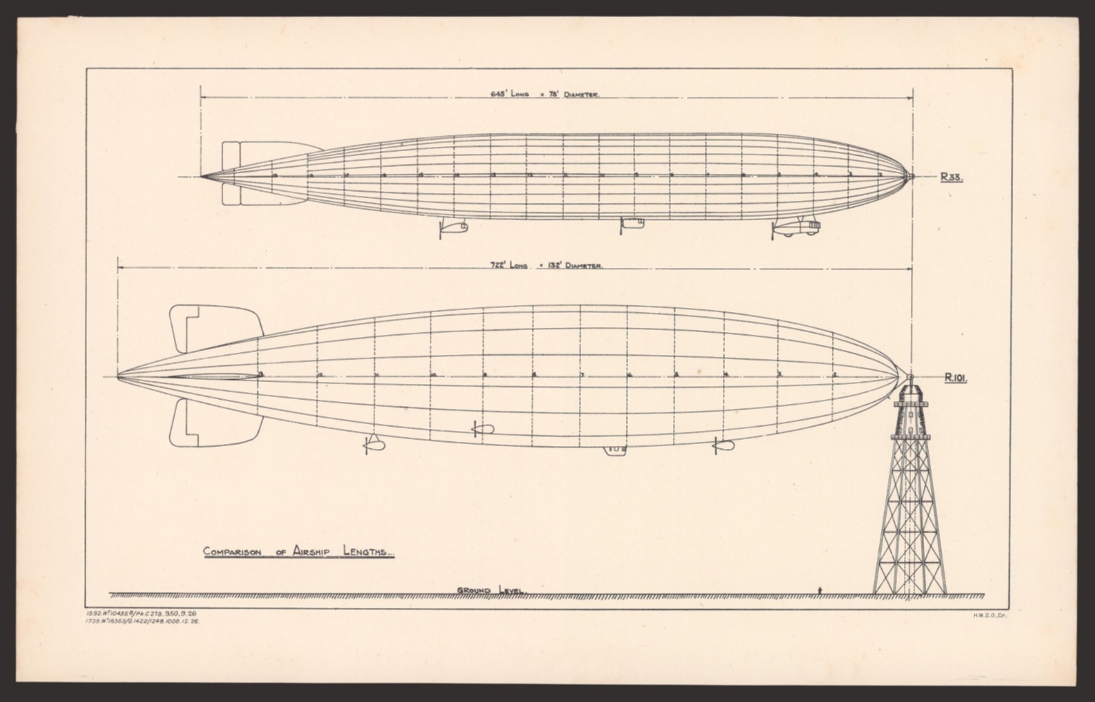 Comparison of airship lengths. - David Rumsey Historical Map Collection