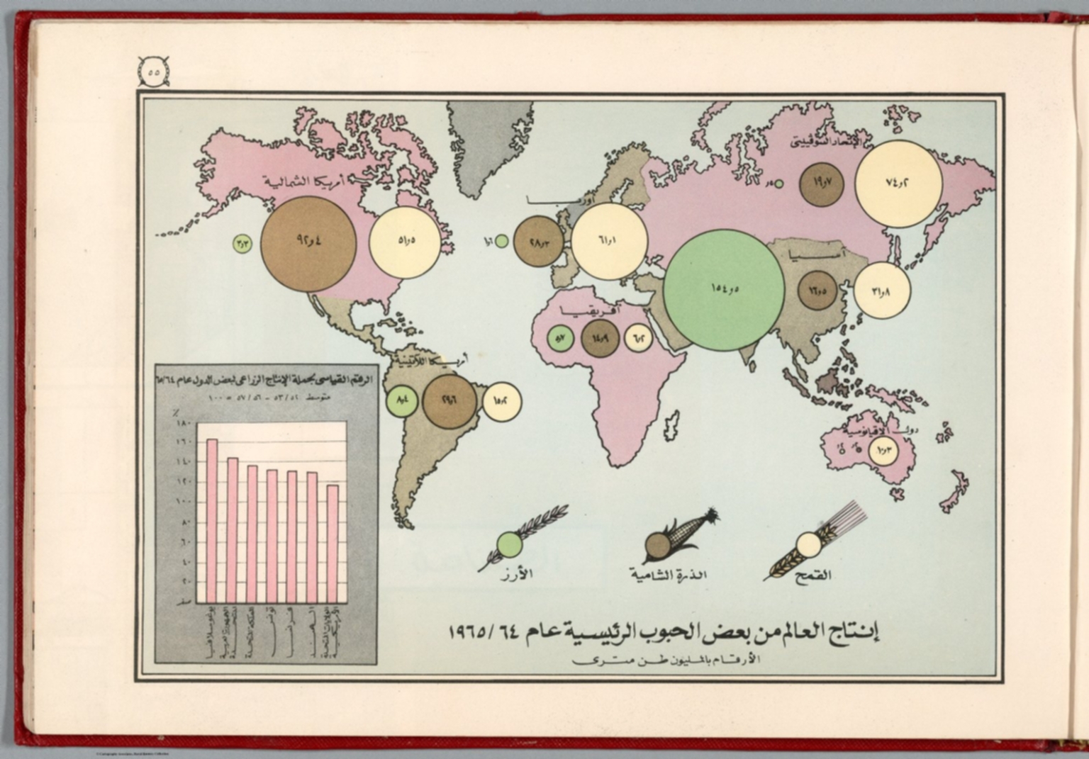 World production of some major cereals in 1965/64 - David Rumsey ...